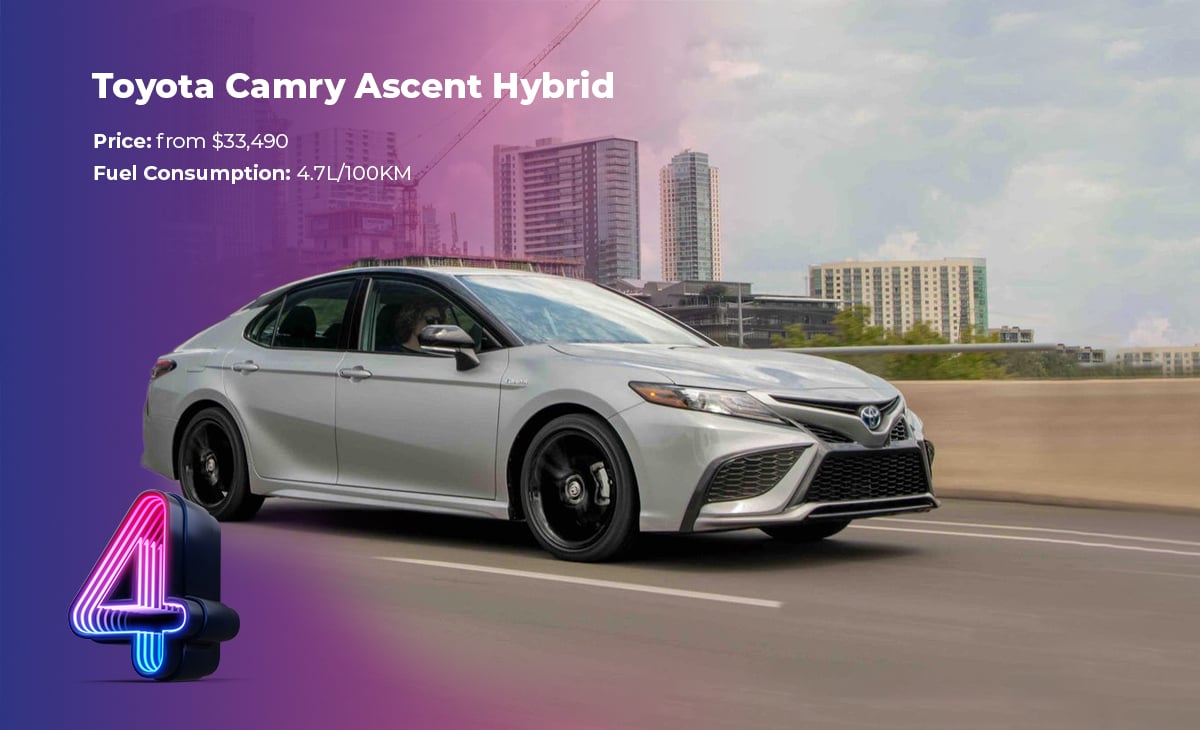 10 Cheapest Hybrid Cars in Australia