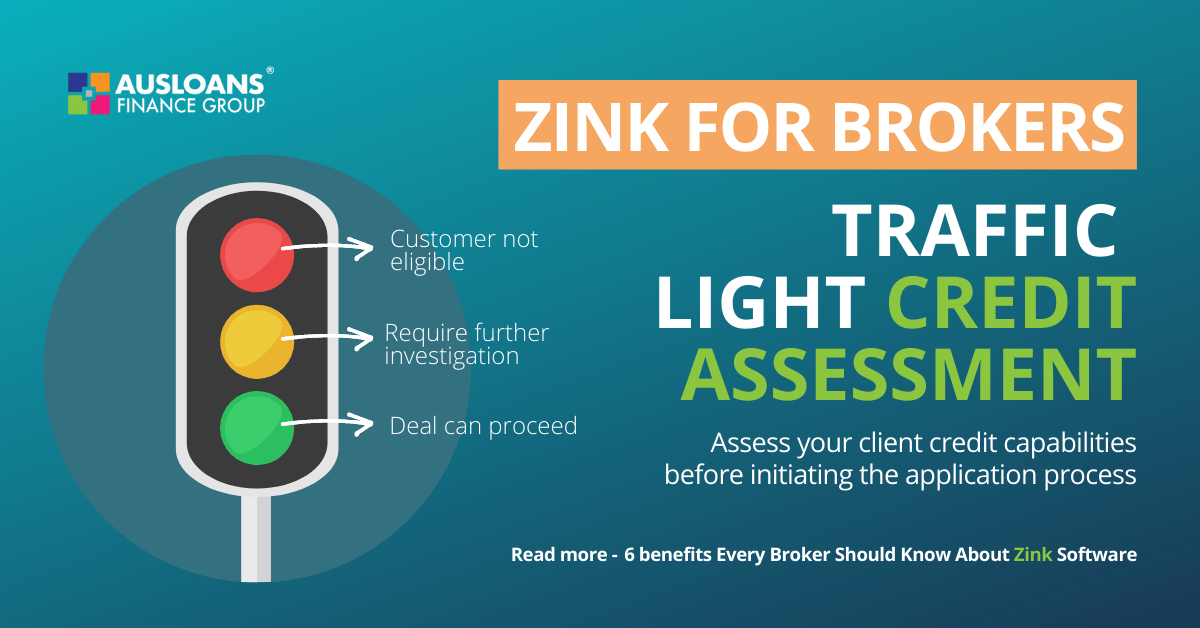 6 Major Benefits Of Using Zink Software
